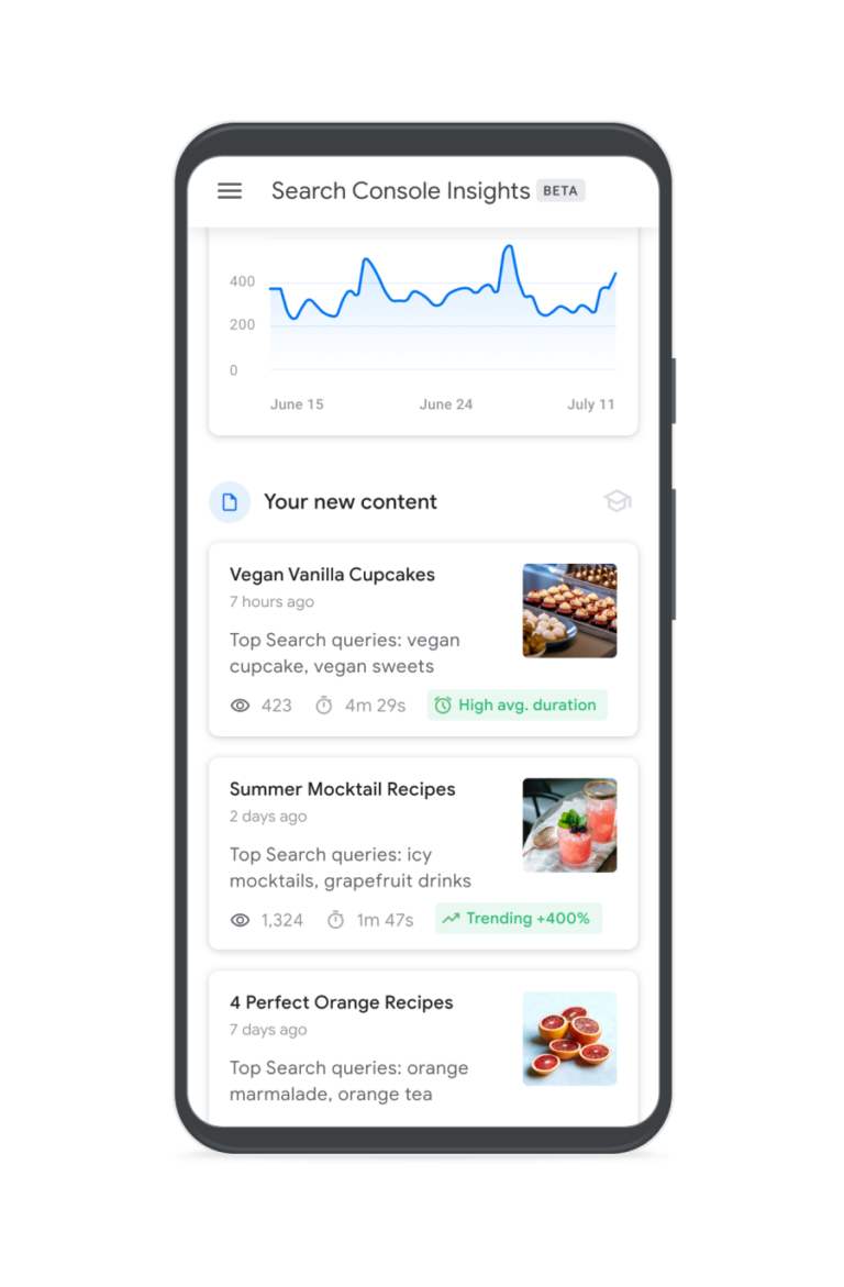 Search Console Insight de Google